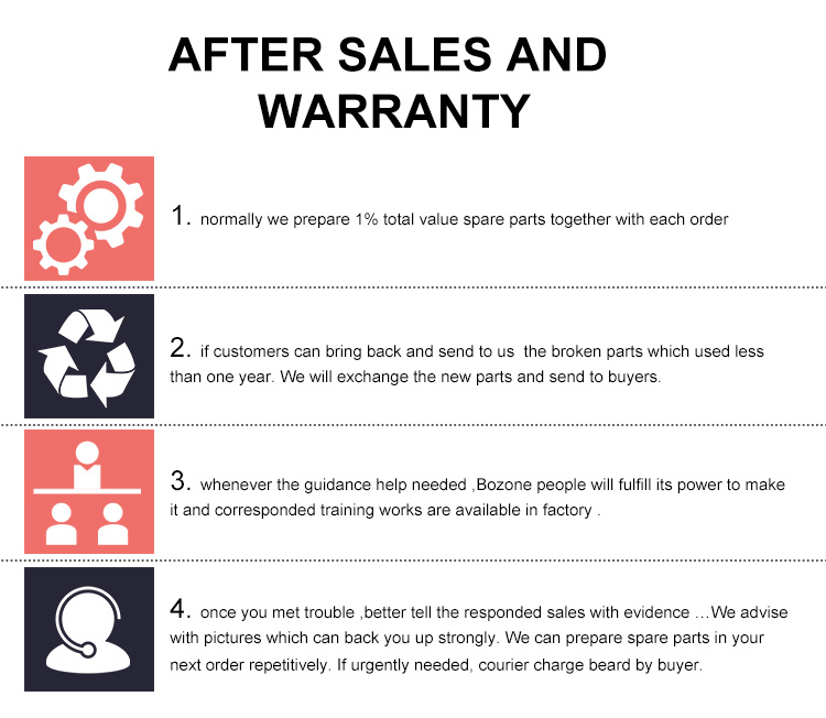 Single-Head 50 Watt Heat Lamp | food heat lamp fixture- SHIONP